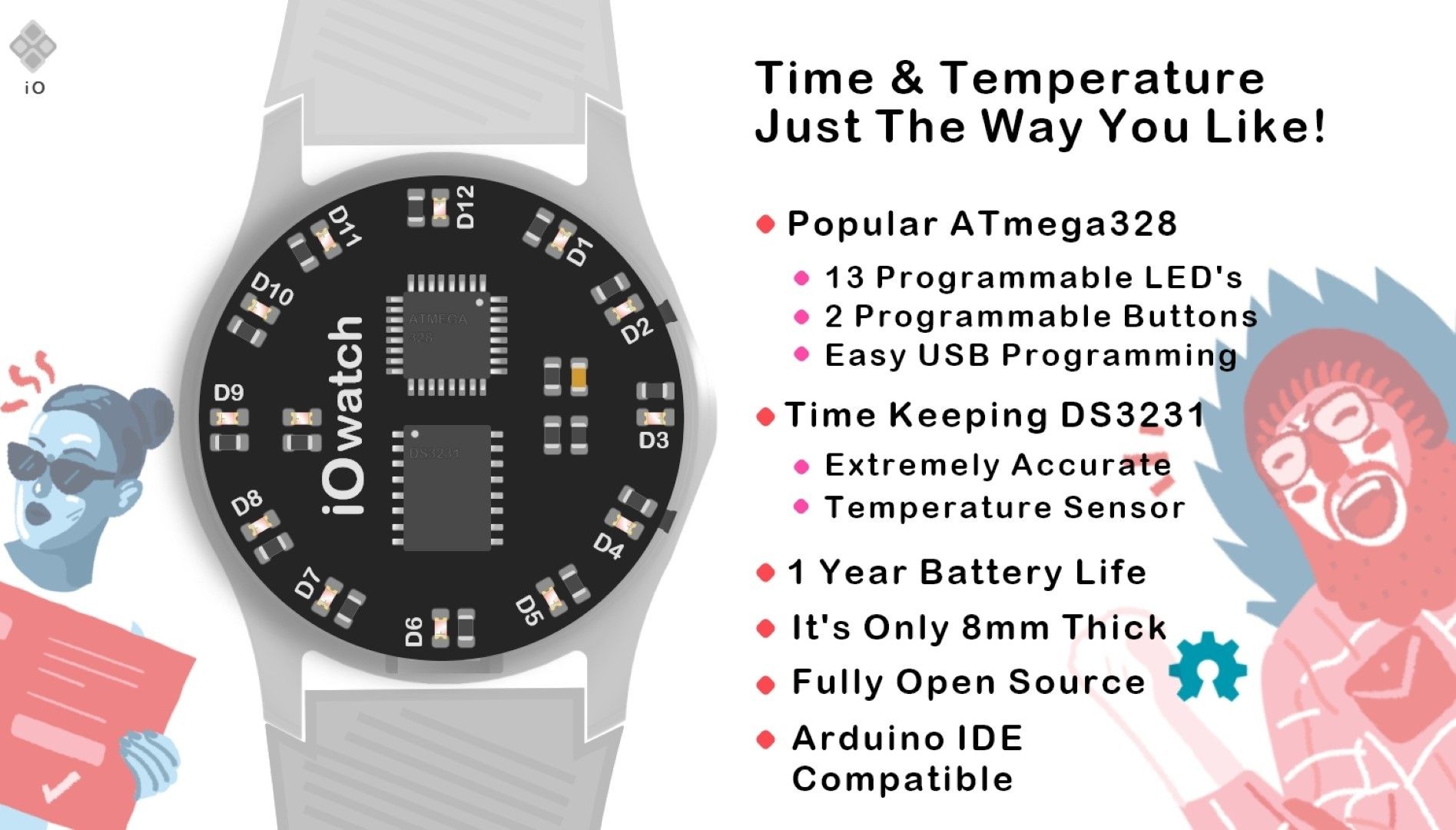 IO Watch (Arduino IDE Powered Wristwatch) : 8 Steps (with Pictures ...