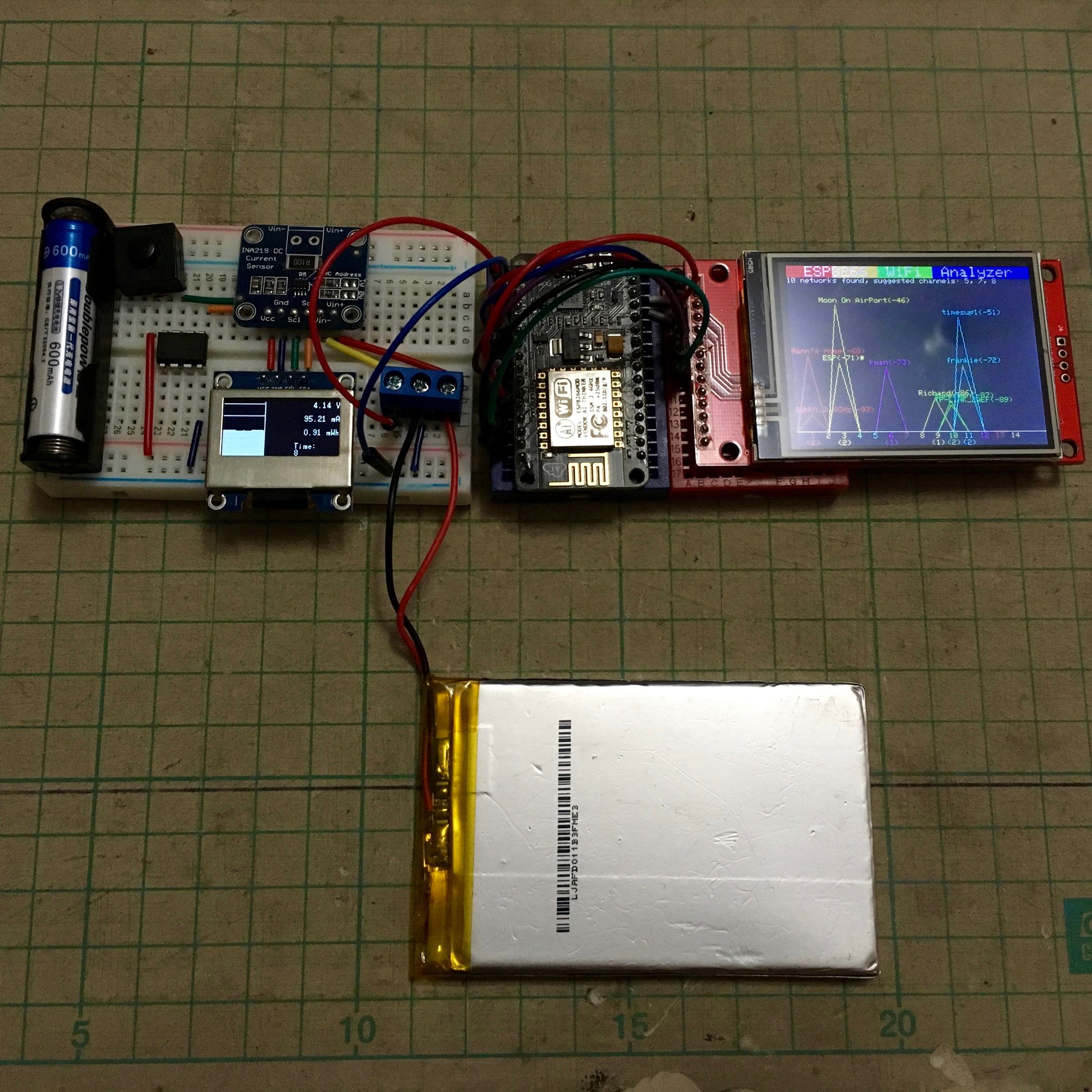 IoT Power Consumption Concern : 12 Steps (with Pictures) - Instructables