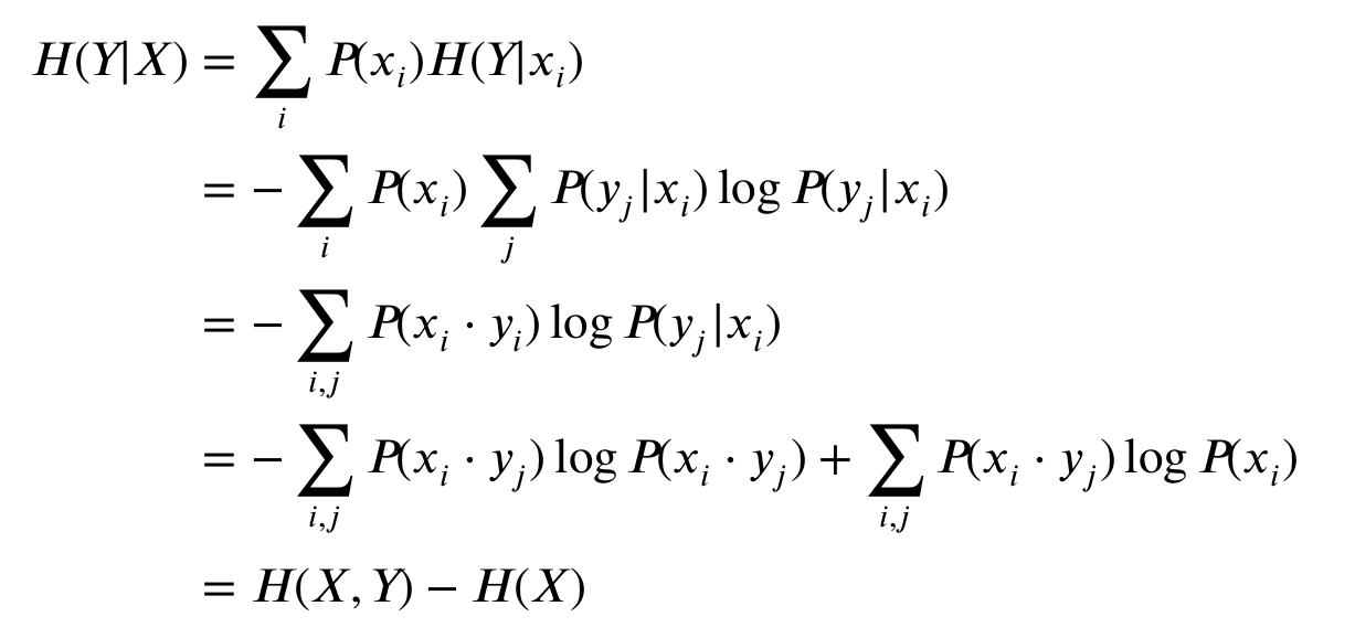 Cracking Single Dial Combination Locks : 7 Steps (with Pictures ...