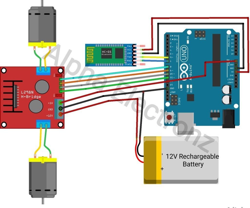 Wireless Bluetooth Bot Using Arduino and Bluetooth : 6 Steps ...