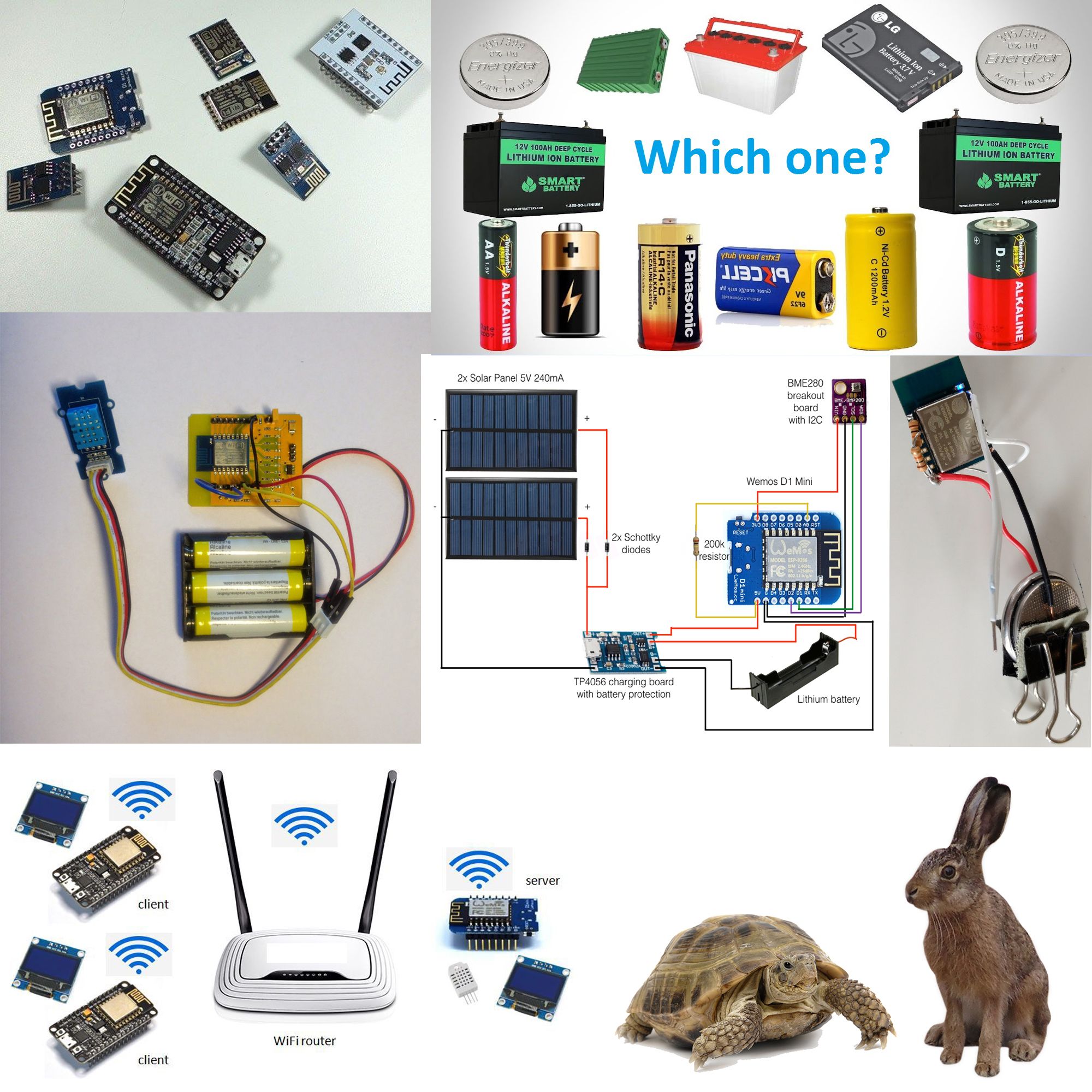 Seven Pro Tips for ESP8266 : 9 Steps (with Pictures) - Instructables