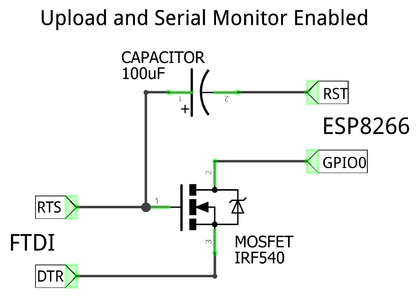 FTDI ESP8266 Definitive Wiring : 3 Steps - Instructables