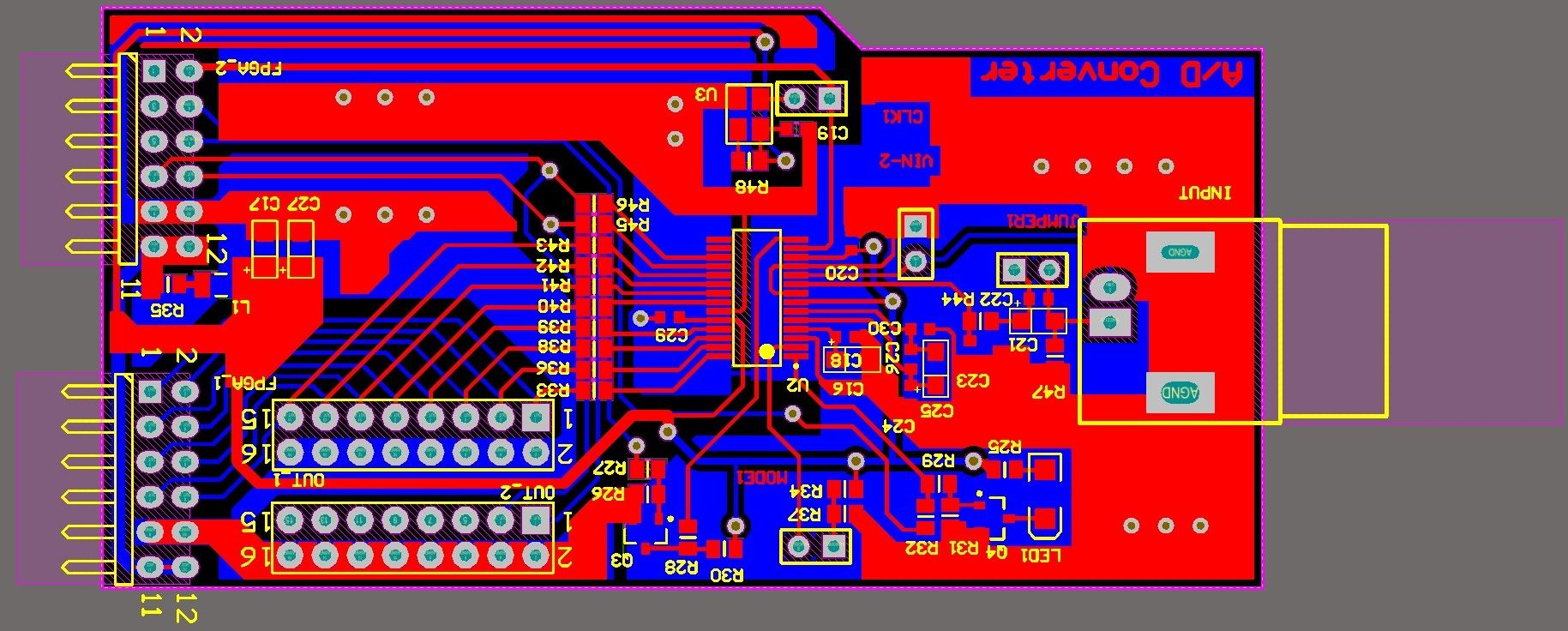 Custom High Speed DAQ System With FPGA : 4 Steps - Instructables