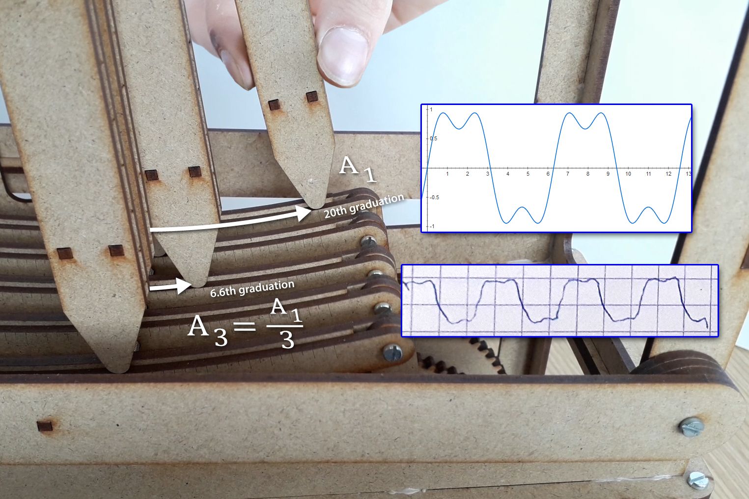Harmonic Analyzer : Mechanical Lasercut Signal Plotter : 19 Steps (with ...
