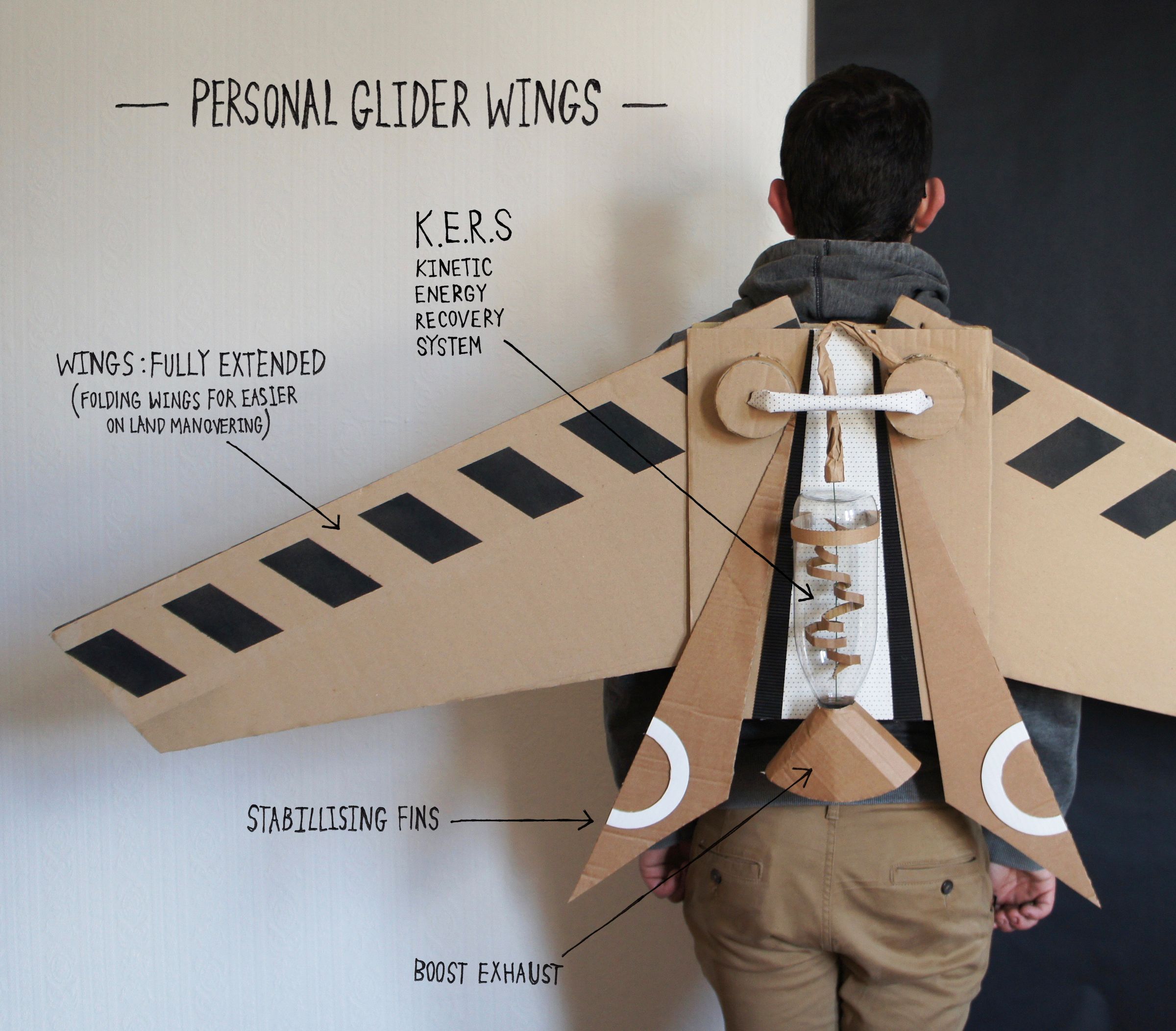 Moving Glider Wings : 7 Steps (with Pictures) - Instructables