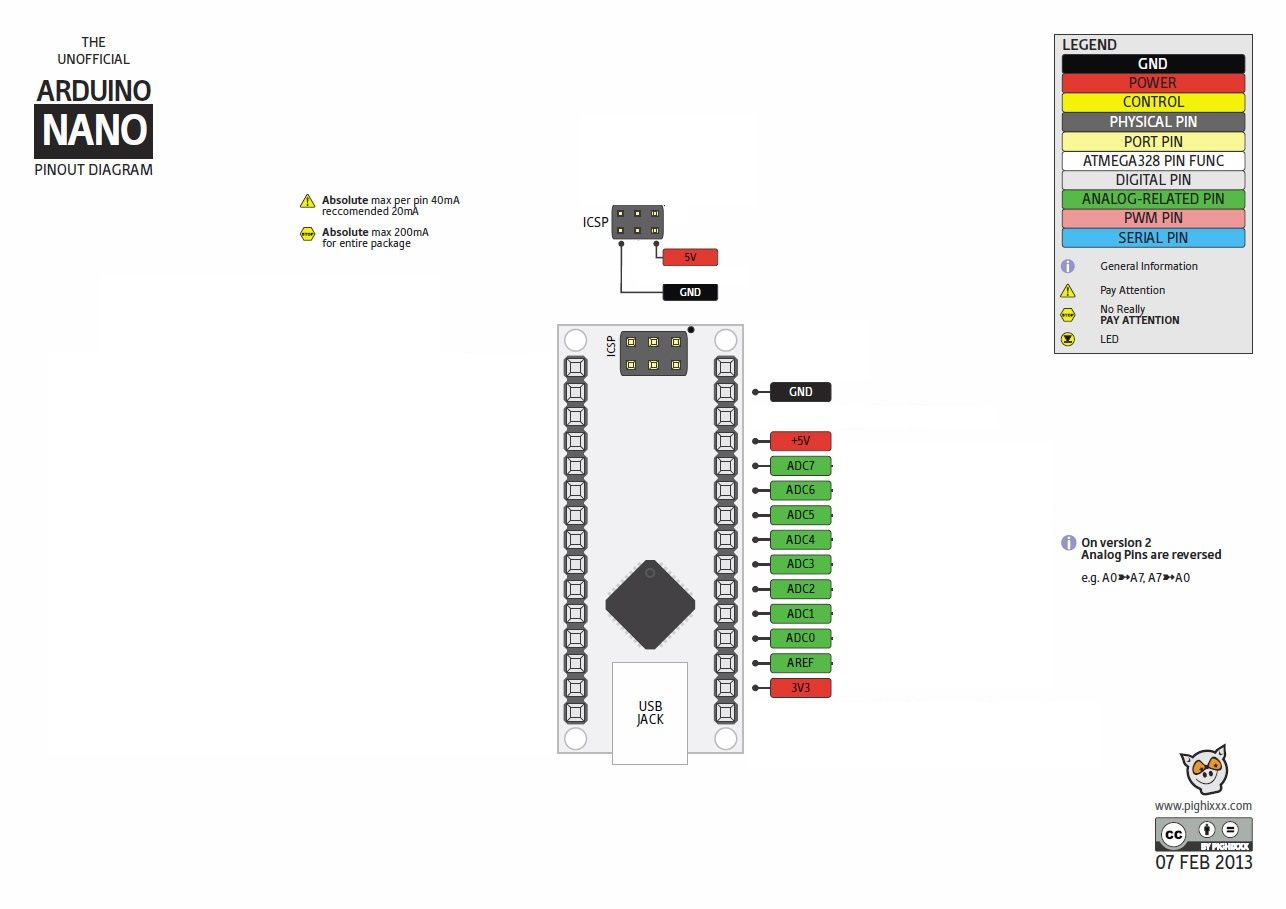 Arduino Voltage Sensor 0-25V - Instructables
