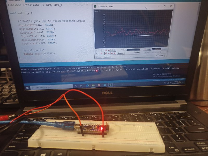 Arduino Oscilloscope Under 5 $ - 3 Channel : 5 Steps - Instructables
