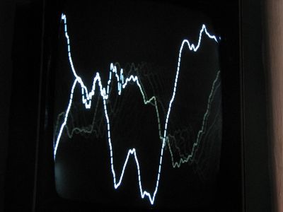 Music Visualizer (oscilloscope) : 4 Steps (with Pictures) - Instructables