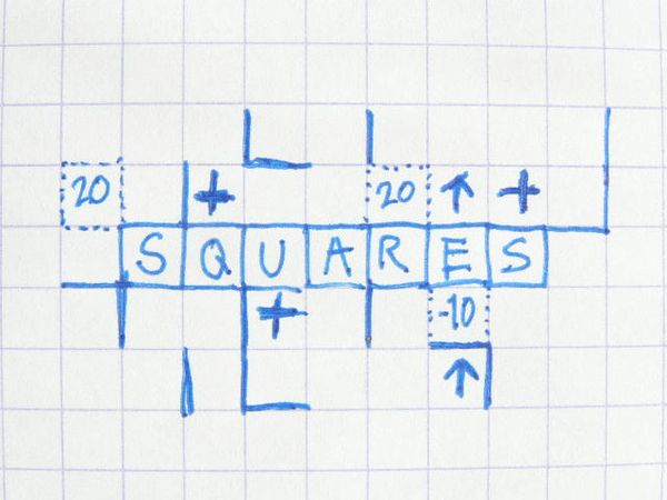 Projects for High School Students - Instructables