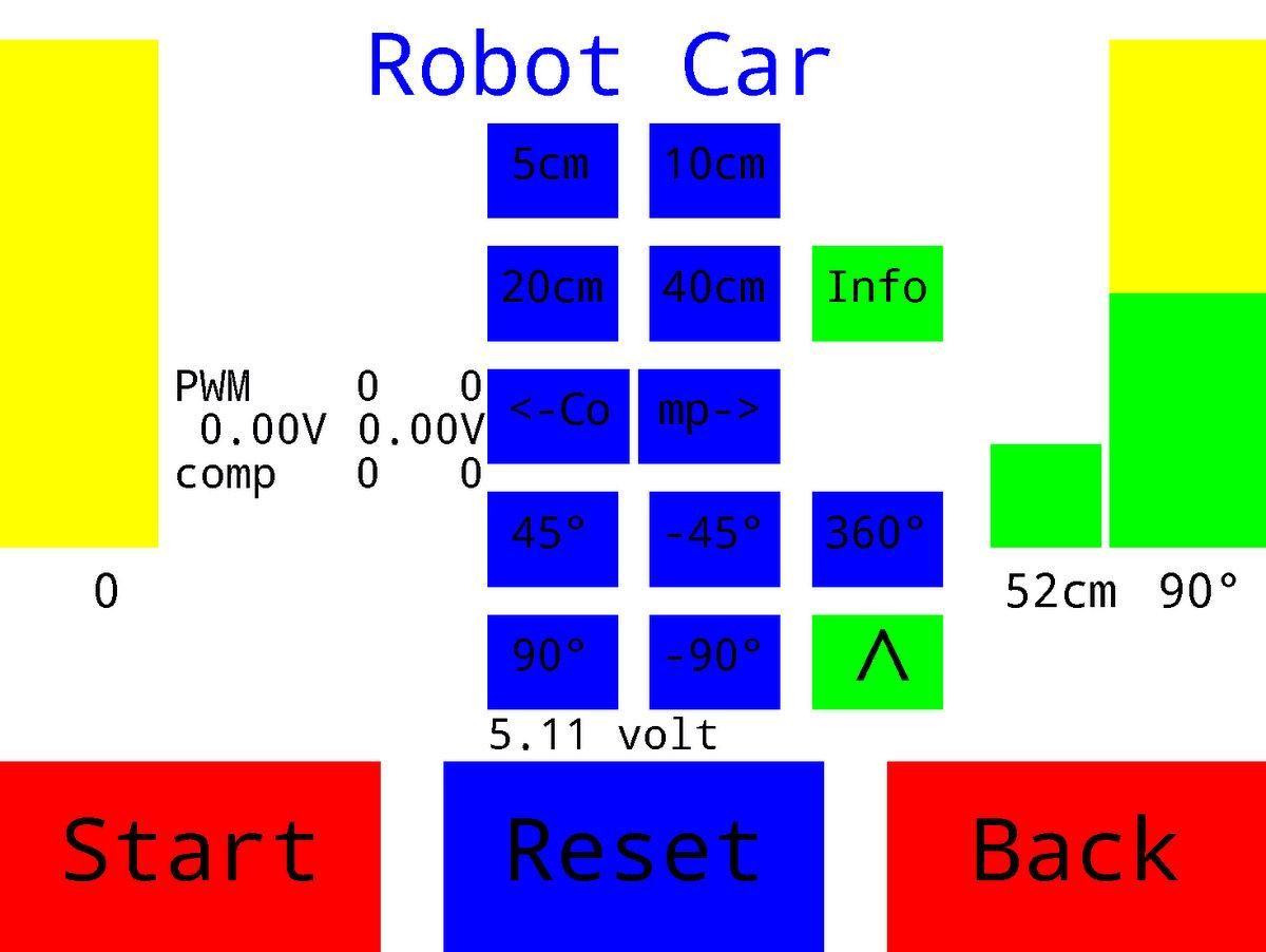 Arduino 4WD Car - Assembly and Code - With Optional Infrared or ...