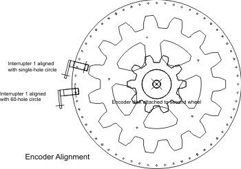 Wood Gear Clock With Stepper Motor Drive : 19 Steps (with Pictures ...
