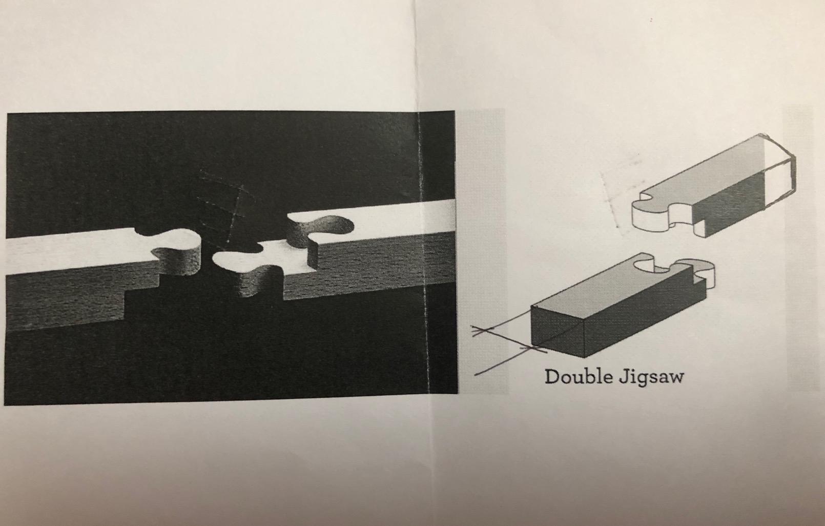 CNC Double Jigsaw : 4 Steps (with Pictures) - Instructables