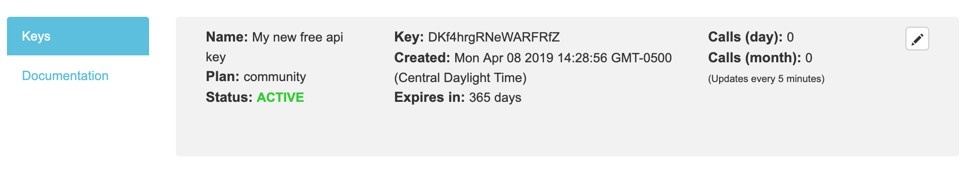 AirVisual Air Quality API Dashboard : 5 Steps - Instructables
