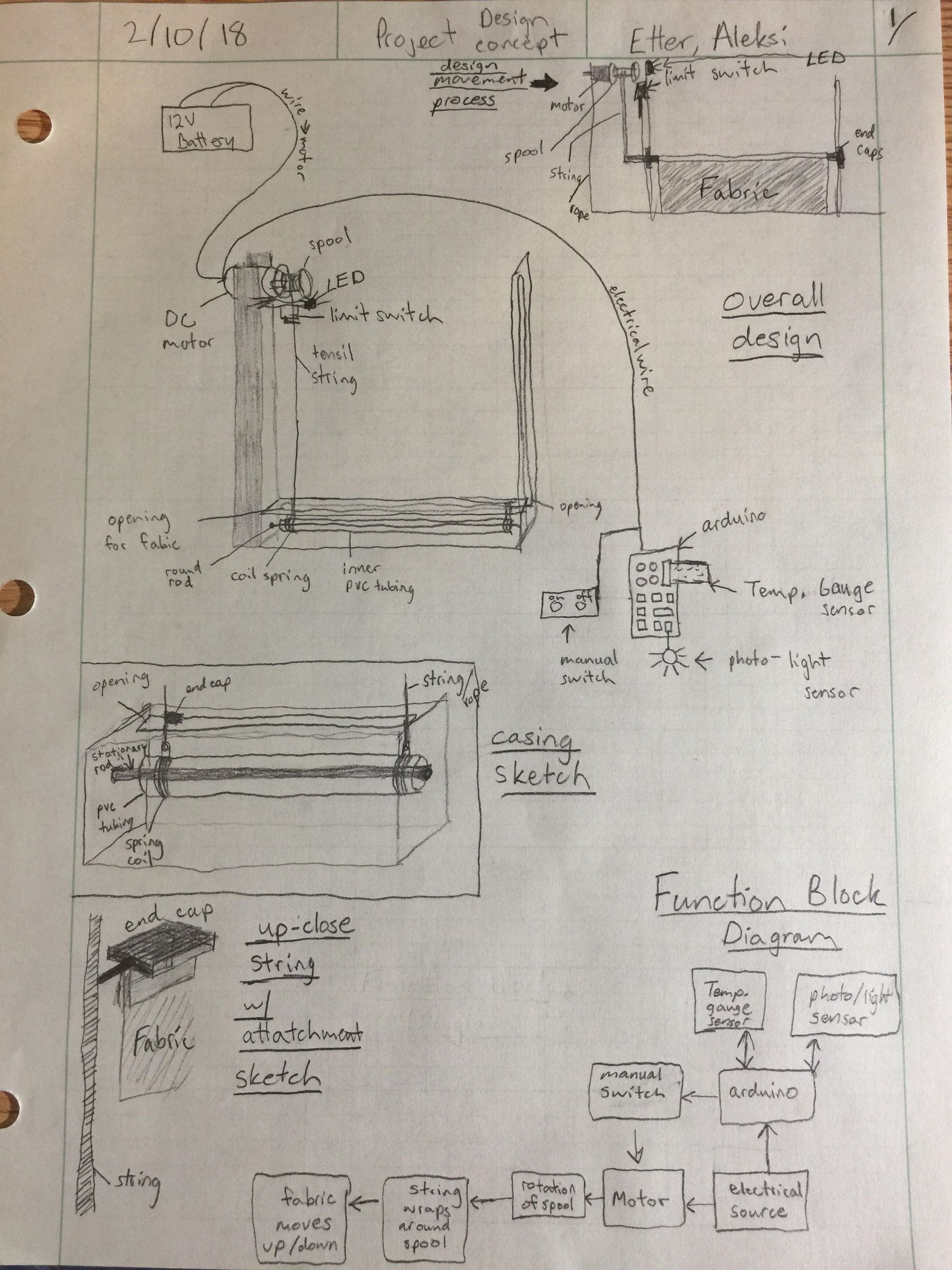 Arduino Uno Automated Sunshade System : 9 Steps - Instructables