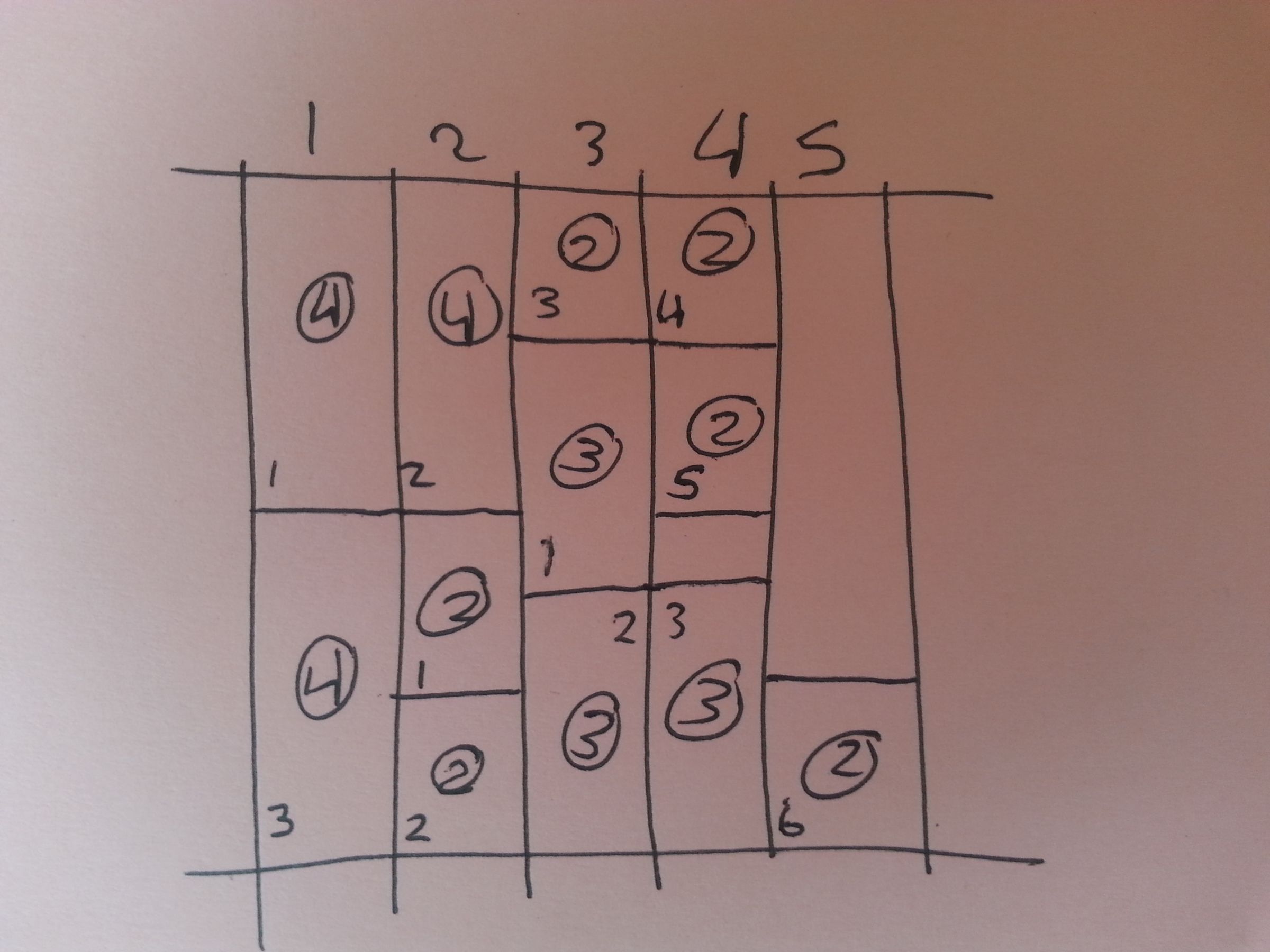 Super Great A-frame Rabbit Hutch! : 6 Steps (with Pictures) - Instructables