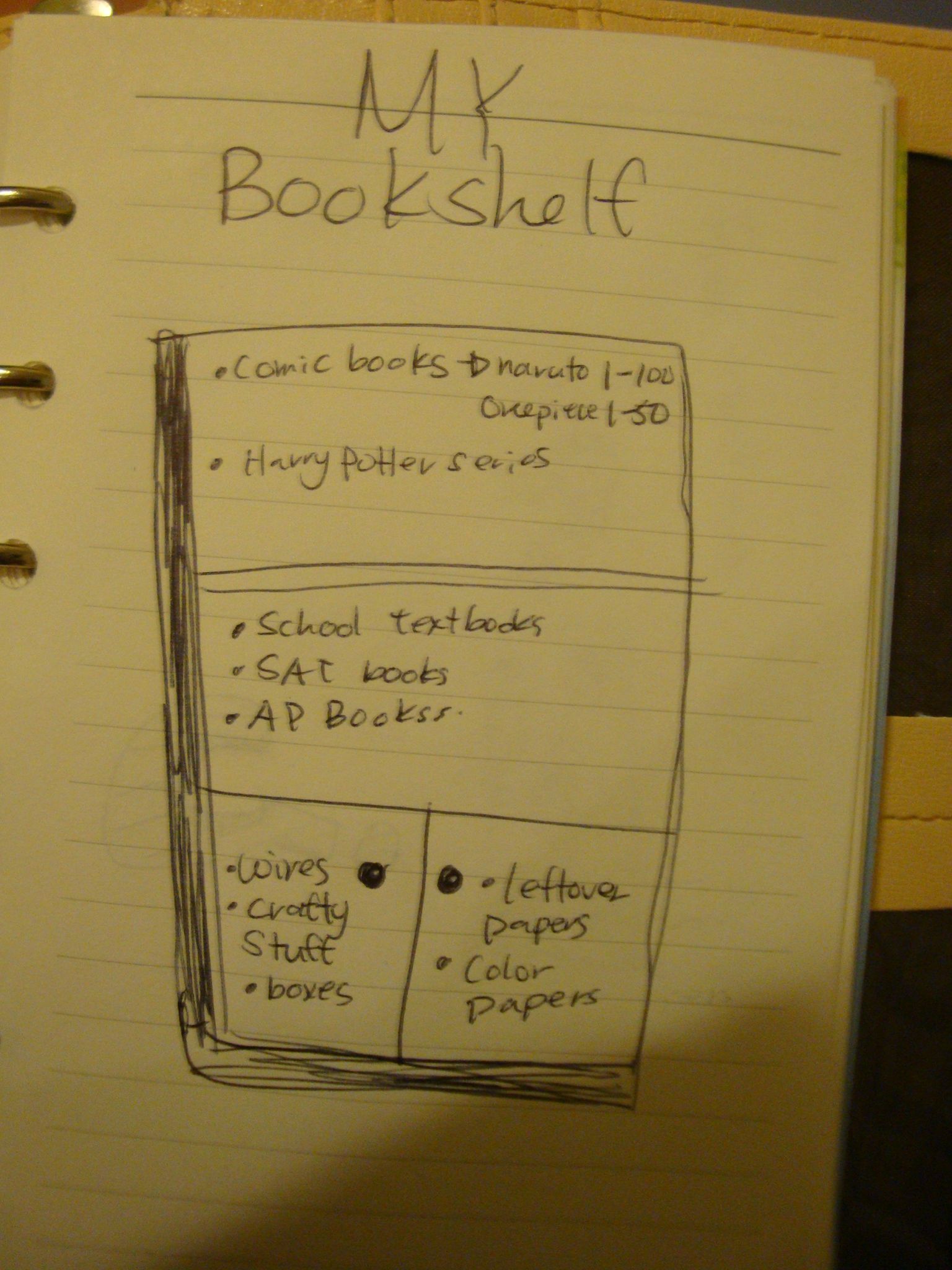 How to Help Yourself Remember or Not Forget : 5 Steps - Instructables