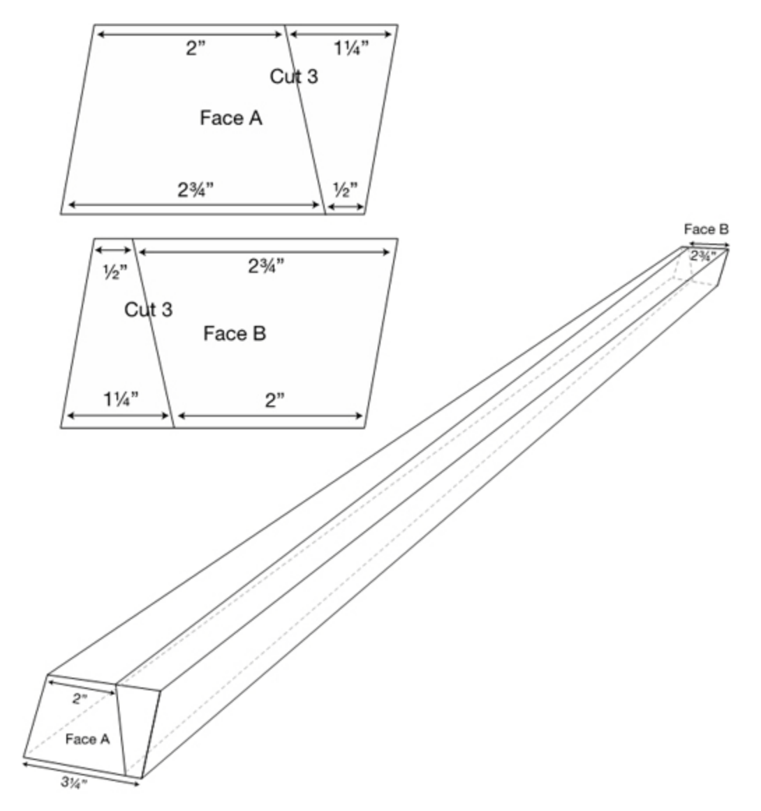 Making Oars : 13 Steps (with Pictures) - Instructables