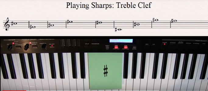 How to Read Notes With Sharps - for Beginners : 3 Steps - Instructables
