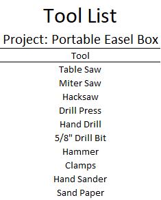Portable Easel Box : 13 Steps (with Pictures) - Instructables