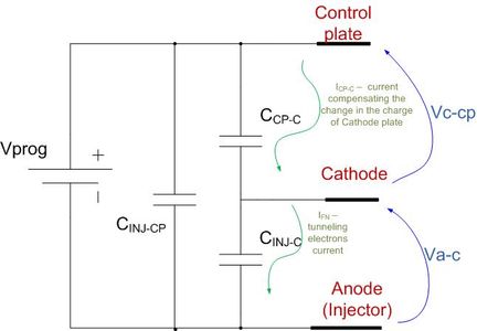 Quantum Battery : 7 Steps - Instructables