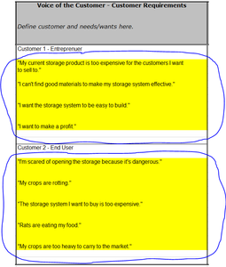 How to Create a Customer Requirements and Market Analysis Chart : 12 ...