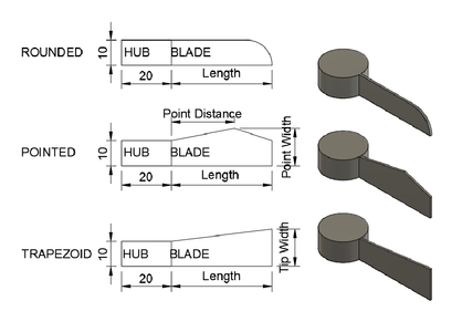 How to Design the Best Wind Farm Blade - Designing Your Own Blades : 9 ...