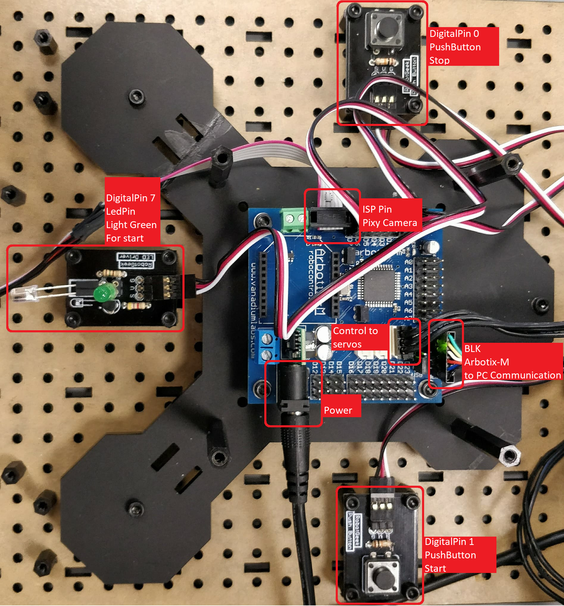 PhantomX Pincher Robot - Apple Sorter : 6 Steps - Instructables