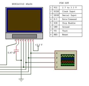 Live Reverse Engineering : 14 Steps (with Pictures) - Instructables