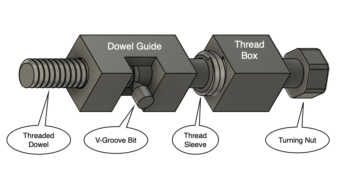 Wooden Threads With Your Router Table : 6 Steps (with Pictures ...