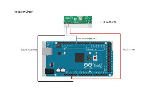 Arduino Rf Communication Tutorial 4 Steps Instructables