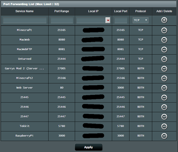 Text-Controlled Raspberry Pi : 8 Steps - Instructables