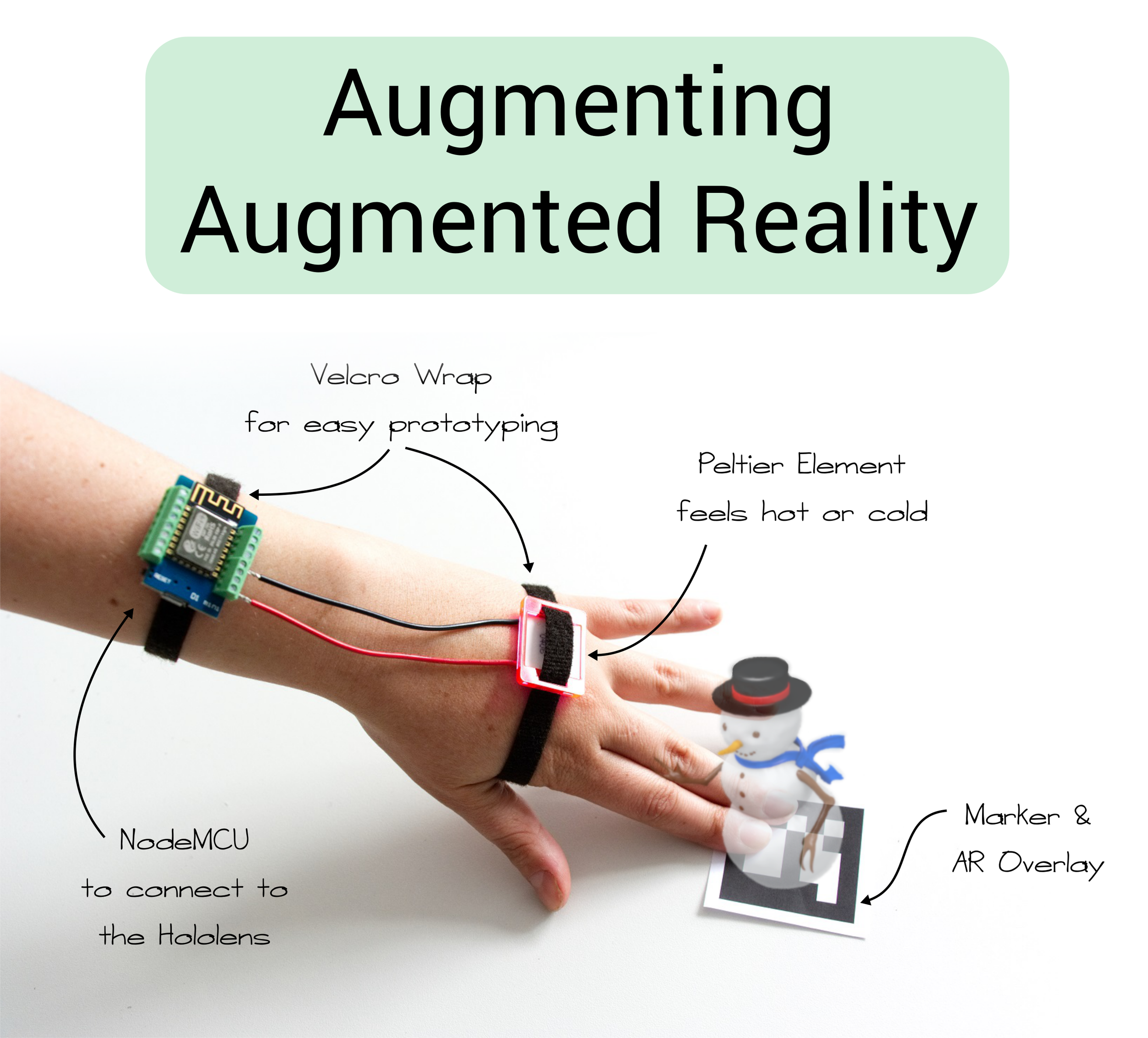 Augmenting Augmented Reality : 10 Steps - Instructables