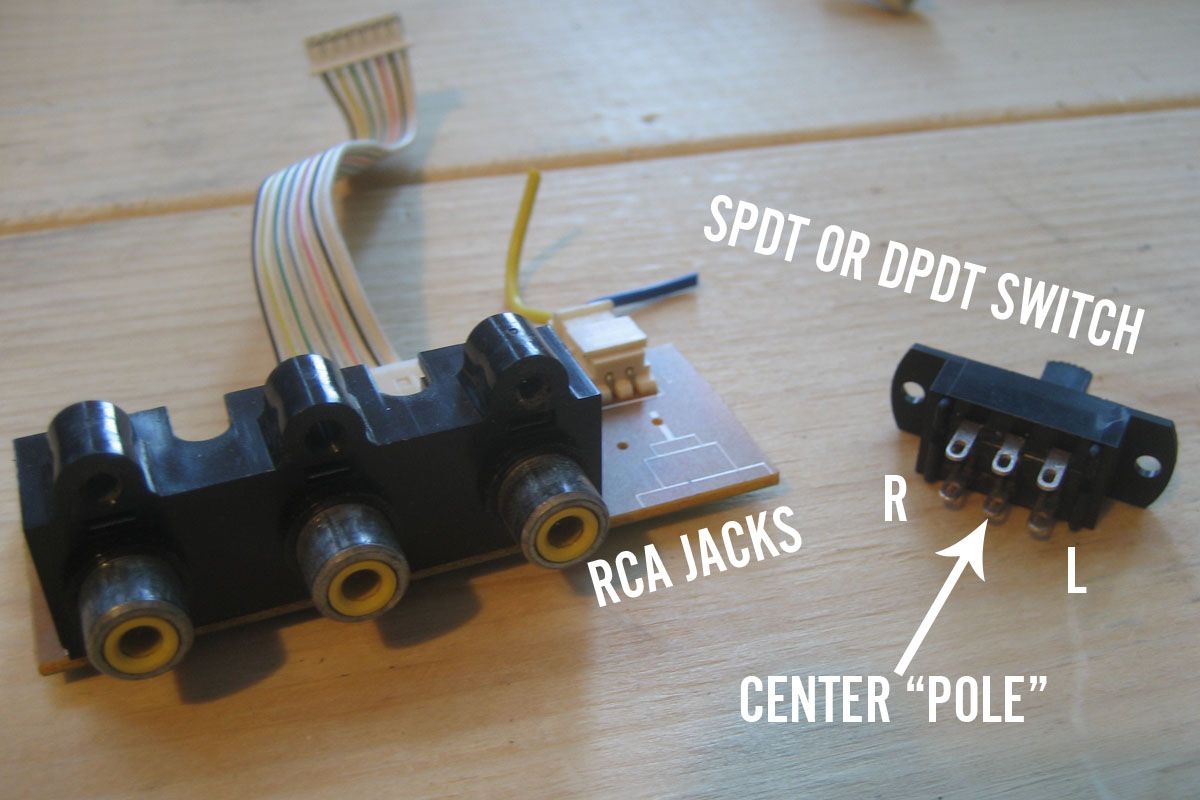 DIY High-Speed Book Scanner From Trash and Cheap Cameras : 79 Steps ...