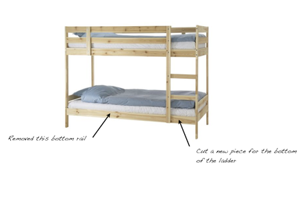 How to Build a Bed. a Mydal Bed Upgrade : 8 Steps (with Pictures ...