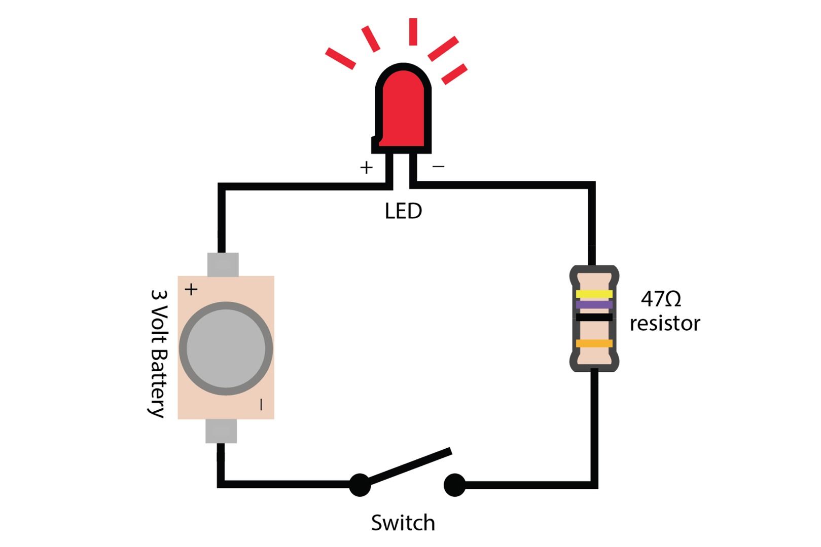 Introducing the Soft Switch : 18 Steps - Instructables