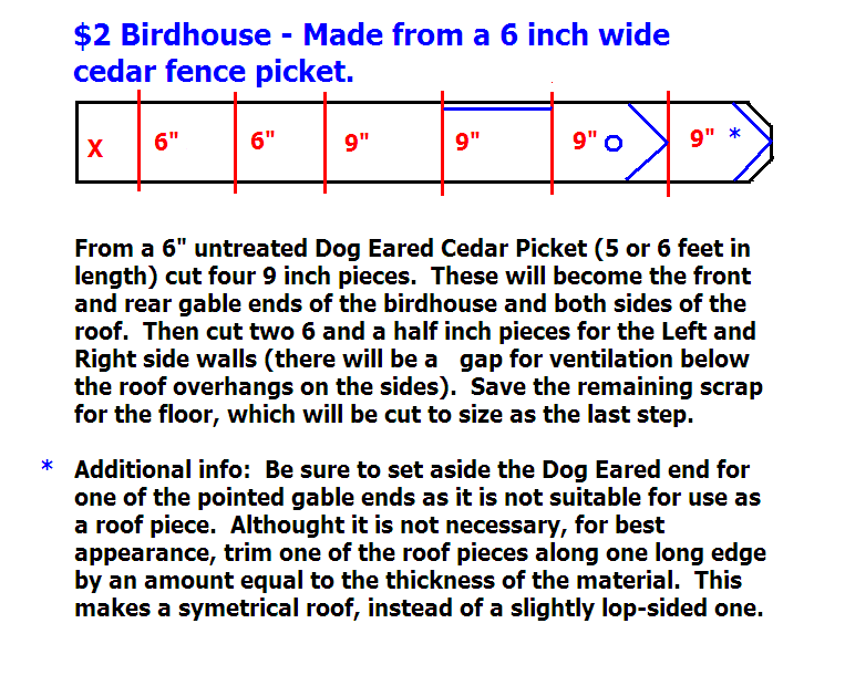 Building the $2 Birdhouse : 8 Steps (with Pictures) - Instructables