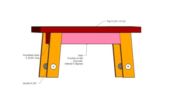DIY Building a Small Step Stool - Instructables