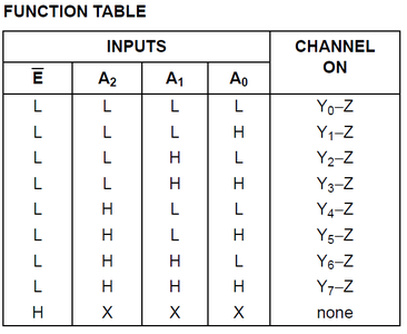Interfacing Sensors With Arduino Using TIME DIVISION MULTIPLEXING : 6 ...