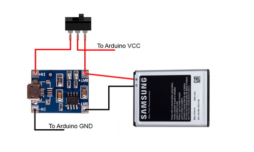 Mini Arduino Lux Meter : 6 Steps (with Pictures) - Instructables