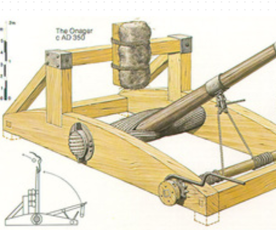 Torsion Catapult : 6 Steps - Instructables