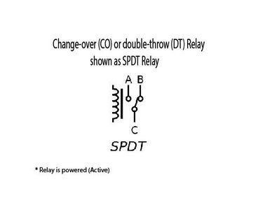 All You Need to Know About a Relays : 6 Steps (with Pictures ...