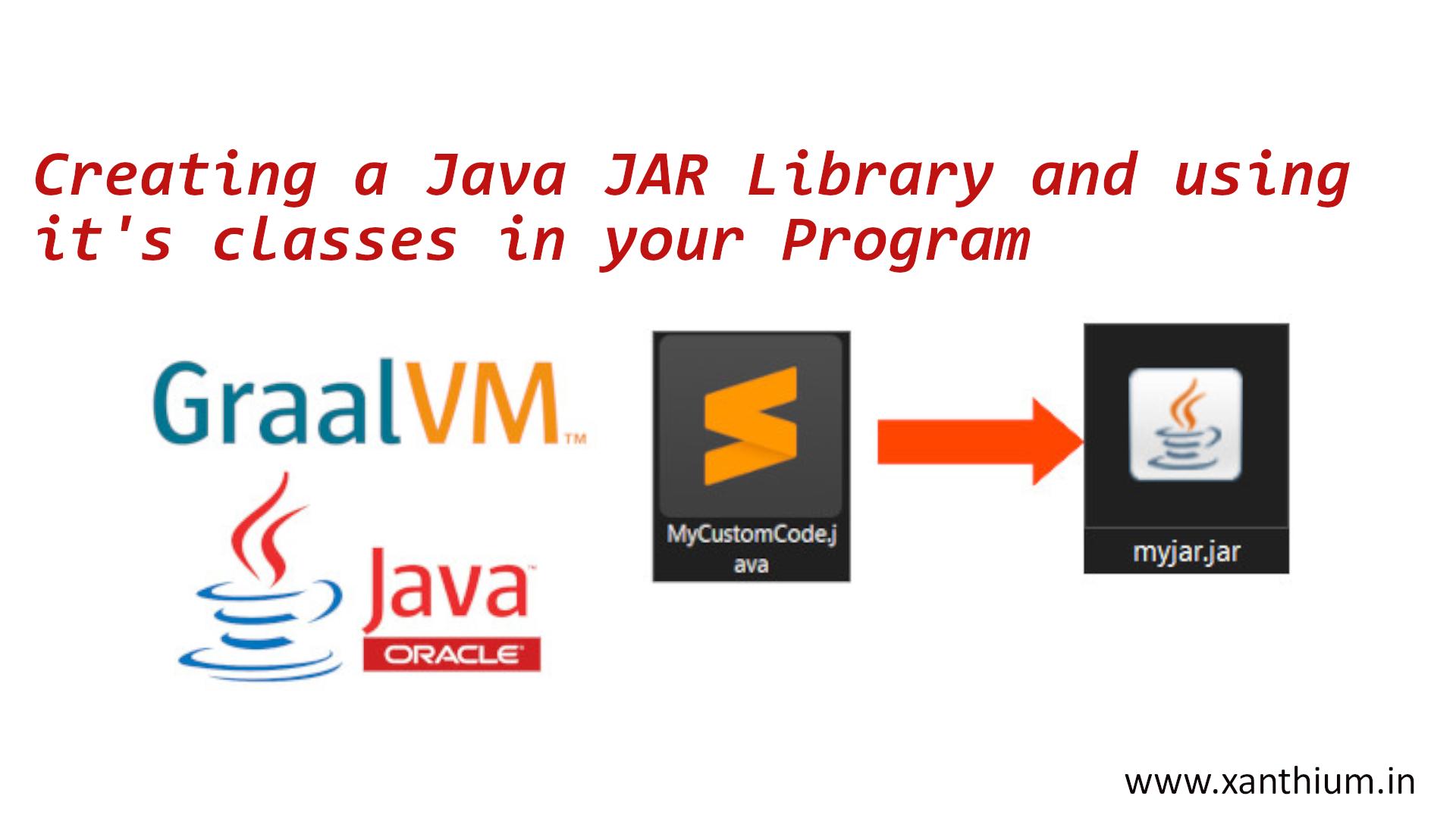 How to Create a JAR Software Library in Java : 6 Steps - Instructables