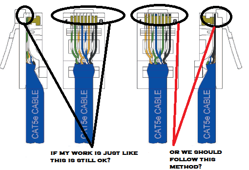 Buy > cat5e termination > in stock