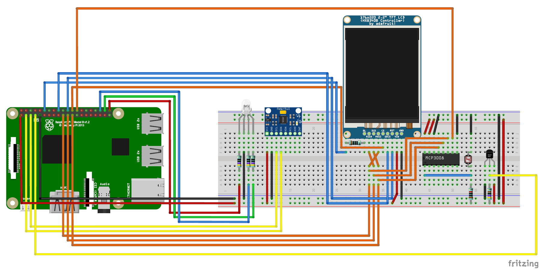 Raspberry Pi Motorcycle Dashboard : 9 Steps (with Pictures) - Instructables