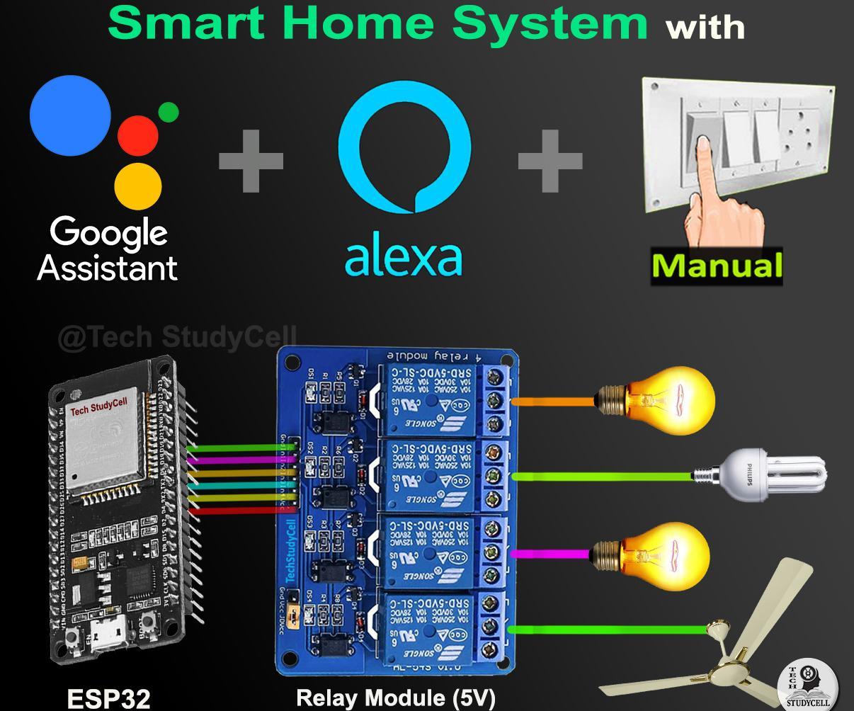 ESP32 Alexa Google Assistant Control Relays - IoT Project 2021 : 18 Steps - Instructables
