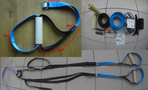 How to Make Your Own Equipment for Suspension Training? Instruction ...
