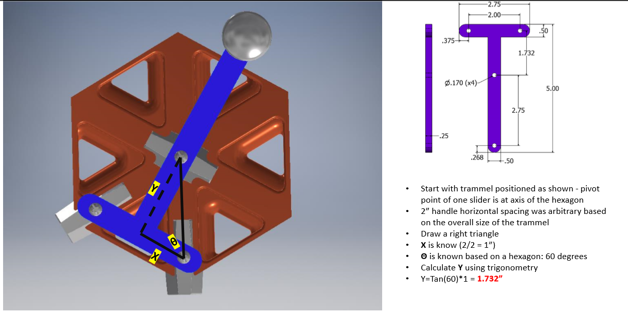Trammel of Archimedes - 3D Print : 8 Steps (with Pictures) - Instructables