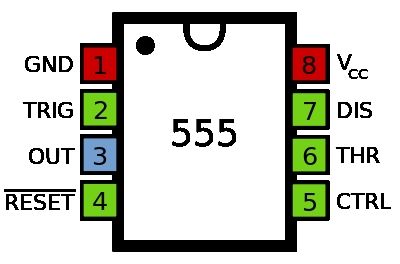 Know Your IC: 555 Timers : 6 Steps (with Pictures) - Instructables