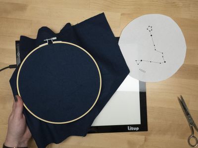 Zodiac Embroidery : 6 Steps (with Pictures) - Instructables