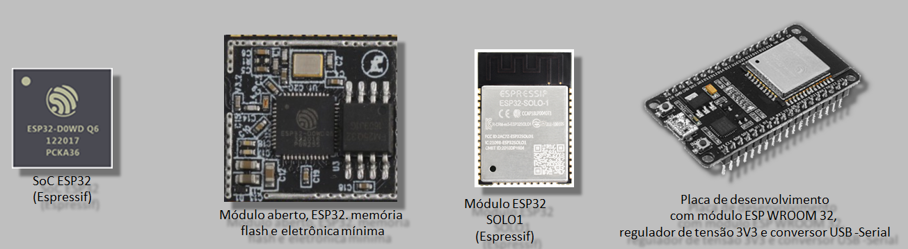 Introduction to ESP32 Programming : 8 Steps - Instructables